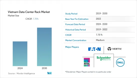 Vietnam Data Center Rack - Market Share Analysis, Industry Trends ...