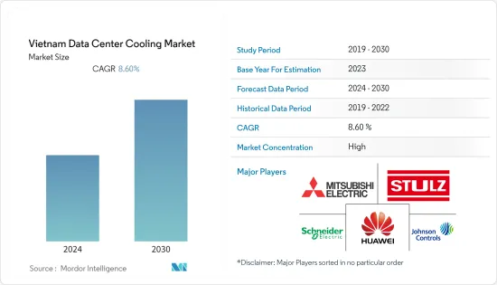 Vietnam Data Center Cooling - Market Share Analysis, Industry Trends ...