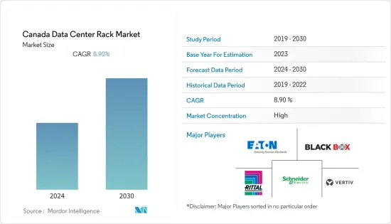 Canada Data Center Rack - Market Share Analysis, Industry Trends ...