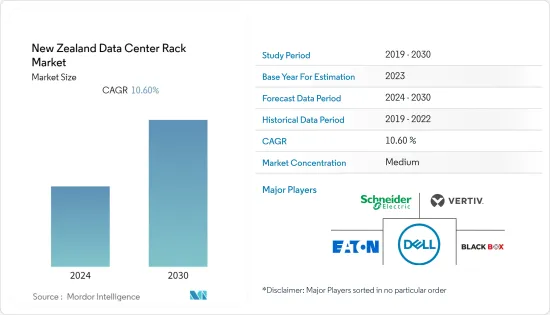 New Zealand Data Center Rack - Market Share Analysis, Industry Trends ...