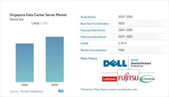 Singapore Data Center Server - Market Share Analysis, Industry Trends ...