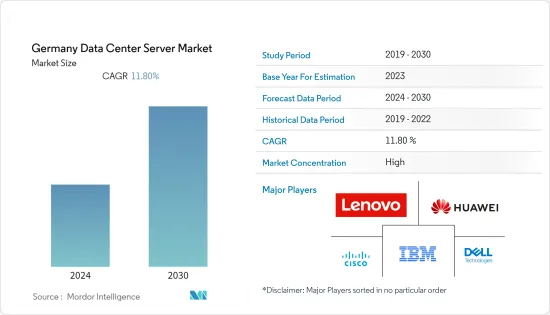 Germany Data Center Server - Market Share Analysis, Industry Trends ...