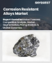 Corrosion Resistant Alloys Market Size, Share, and Growth Analysis, By ...