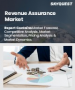 Revenue Assurance Market Size, Share, and Growth Analysis, By Component ...