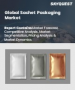 Sachet Packaging Market Size, Share, and Growth Analysis, By Material ...