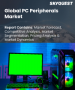 PC Peripherals Market Size, Share, and Growth Analysis, By Product Type ...