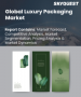 Luxury Packaging Market Size, Share, and Growth Analysis, By Material ...
